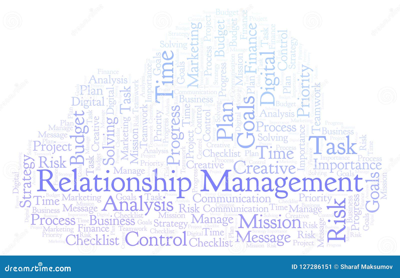 Relationship Management Word Cloud, Made with Text only. Stock ...