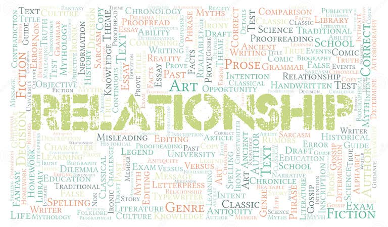 Relationship Typography Word Cloud Create with the Text only Stock ...