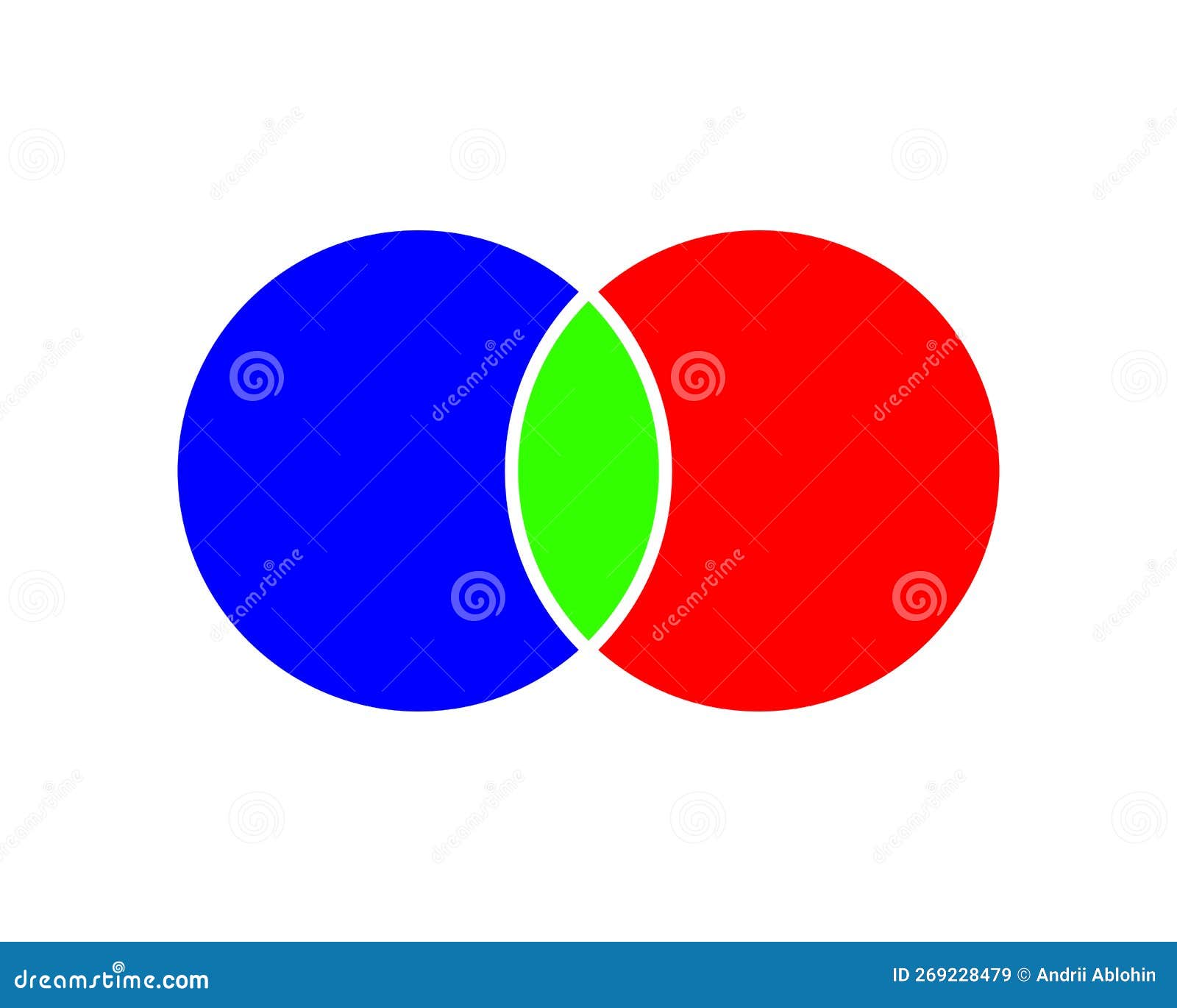 Intersecting Venn Social Diagram Royalty-Free Stock Image ... Intersecting Venn Social Diagram Royalty-Free Stock Image ...