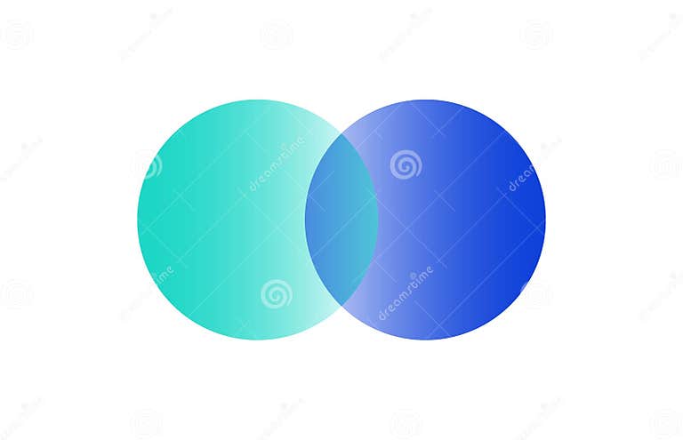 Relationship Venn Diagram with 2 Intersecting Circles. Two Opposite ...