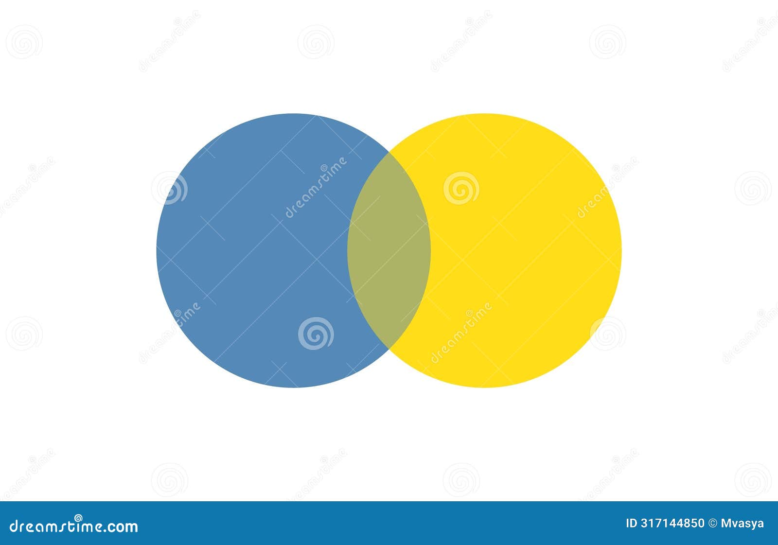 Relationship Venn Diagram with 2 Intersecting Circles. Two Opposite ...