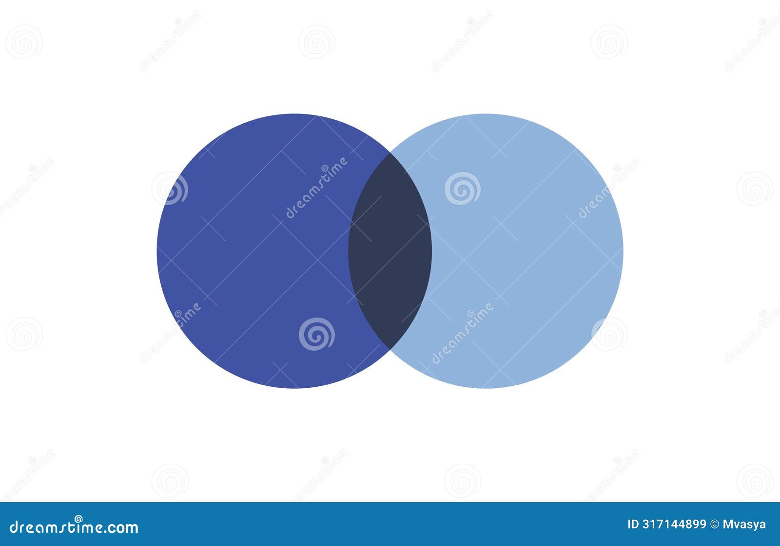 Relationship Venn Diagram With 2 Intersecting Circles . Two Opposite ... Relationship Venn Diagram With 2 Intersecting Circles . Two Opposite ...