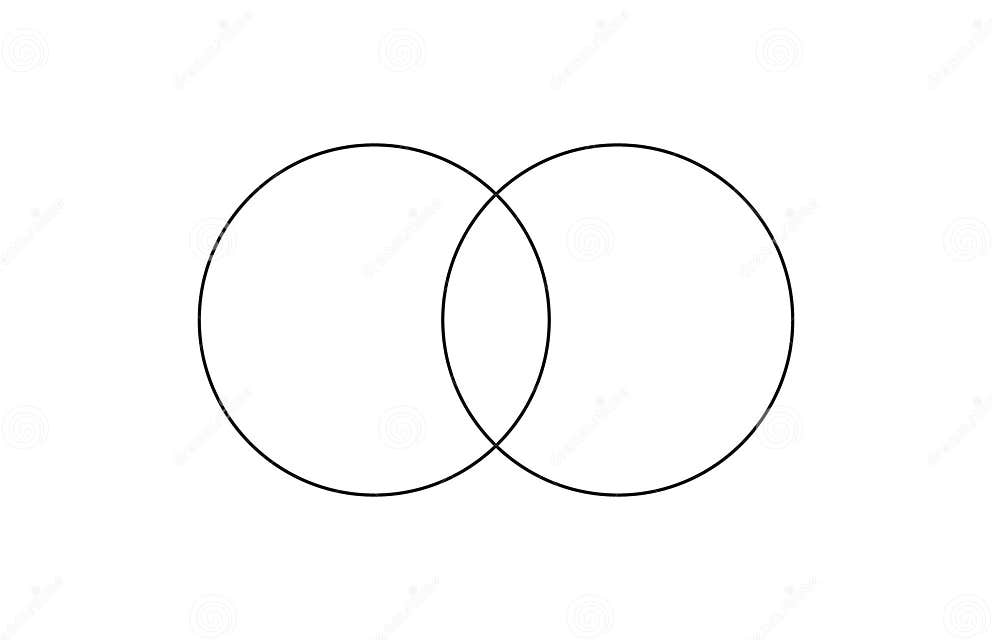 Relationship Venn Diagram with Two Intersecting Circles. Two Opposite ...