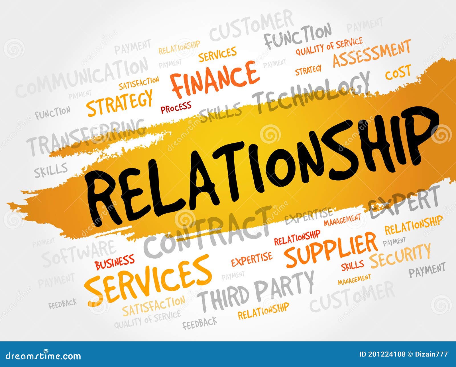 Relationship word cloud stock illustration. Illustration of answer ...