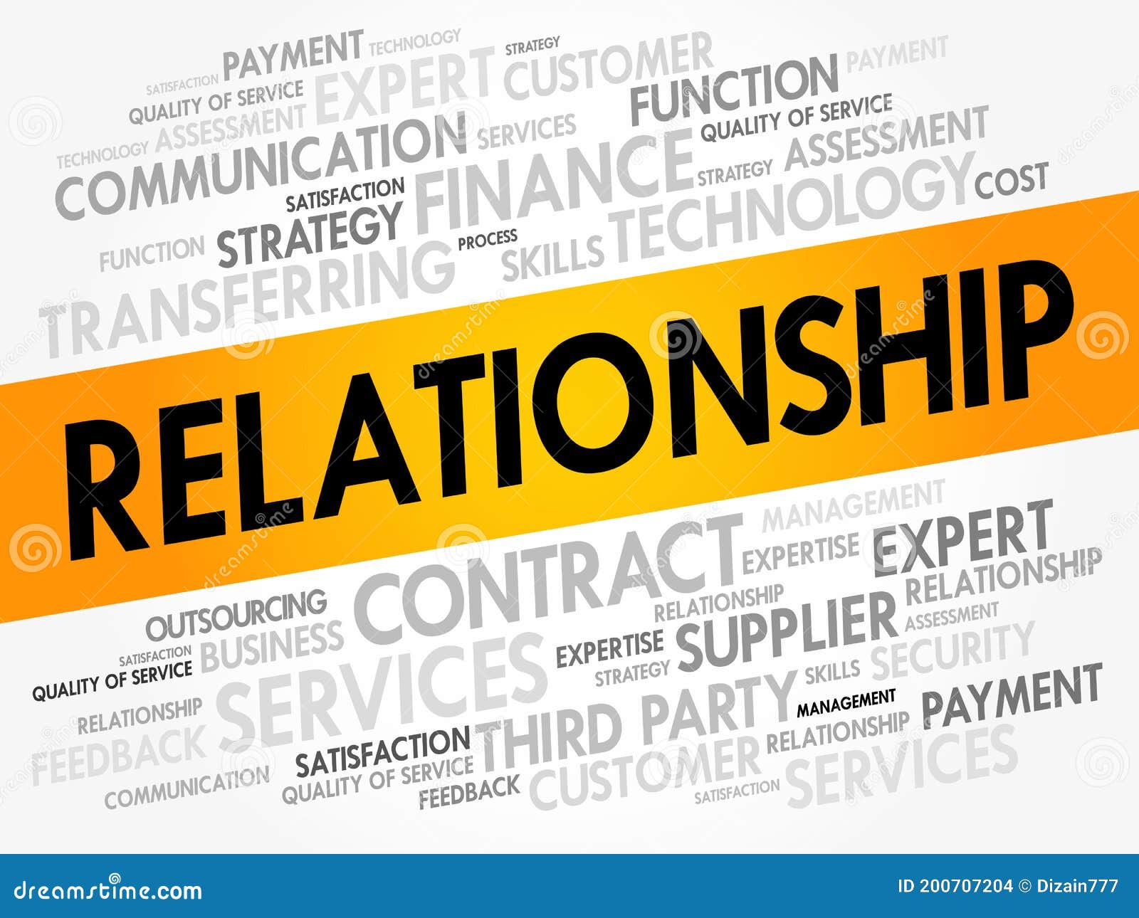 Relationship Word Cloud Collage Stock Illustration - Illustration of ...