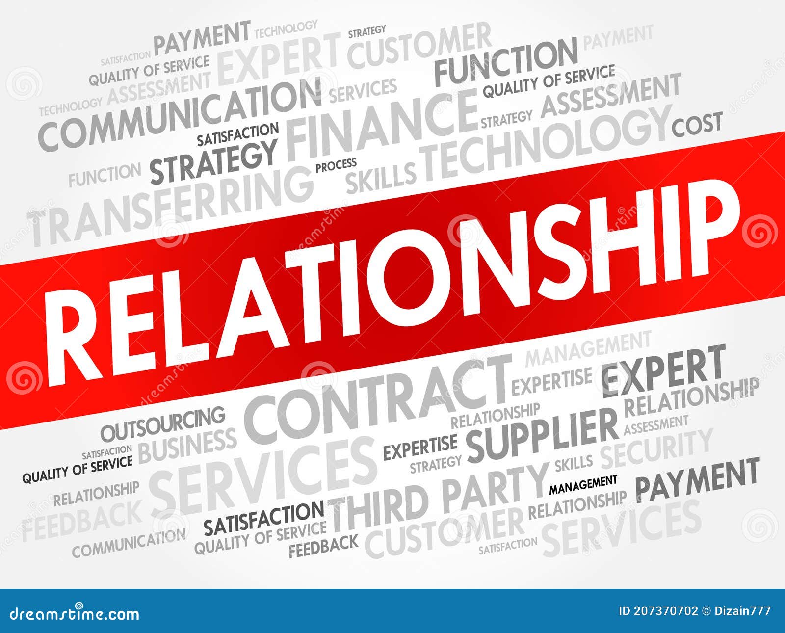 Relationship Word Cloud Collage Stock Illustration - Illustration of ...