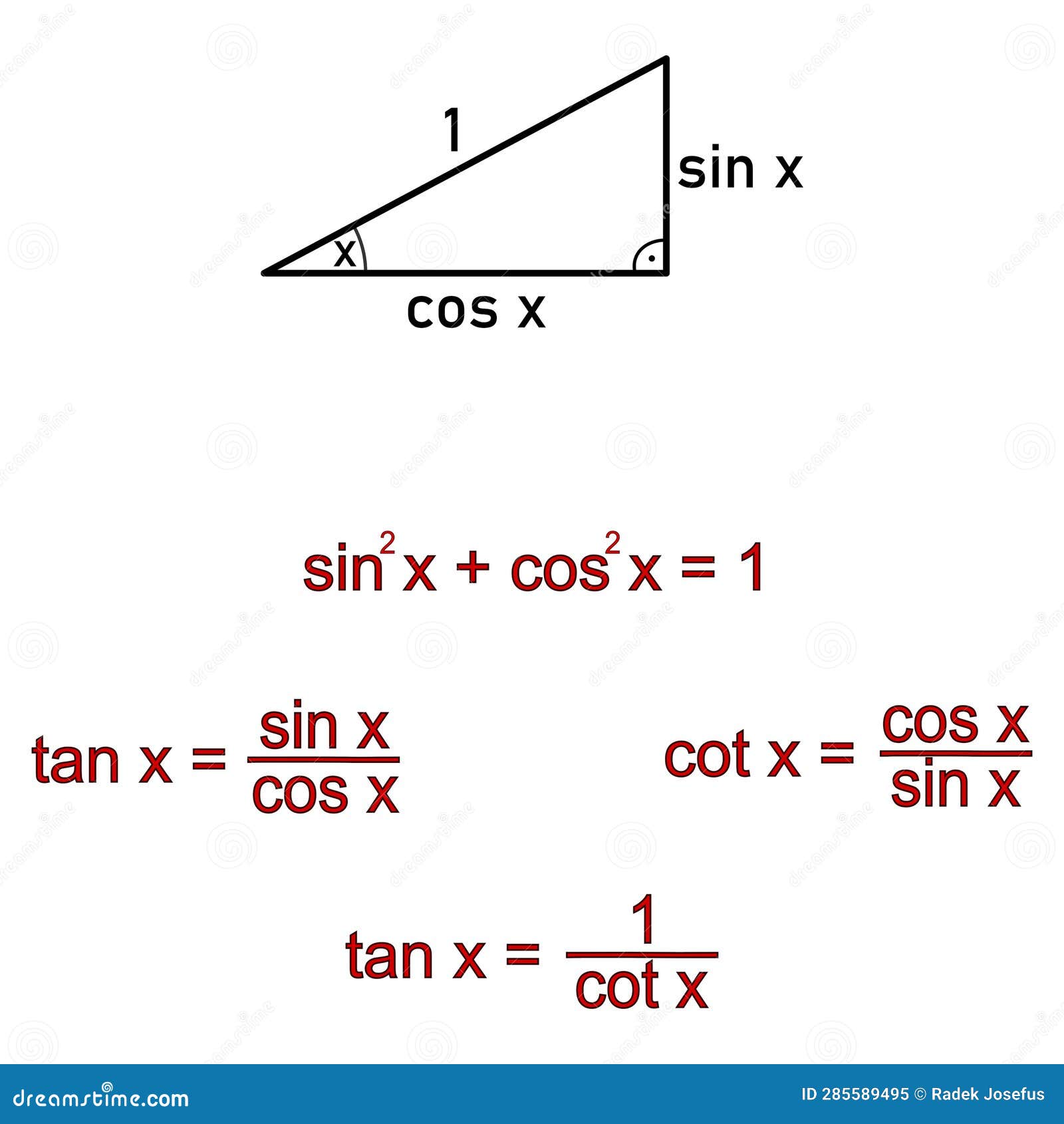 Goniometric Cartoons Illustrations And Vector Stock Images 30 Pictures