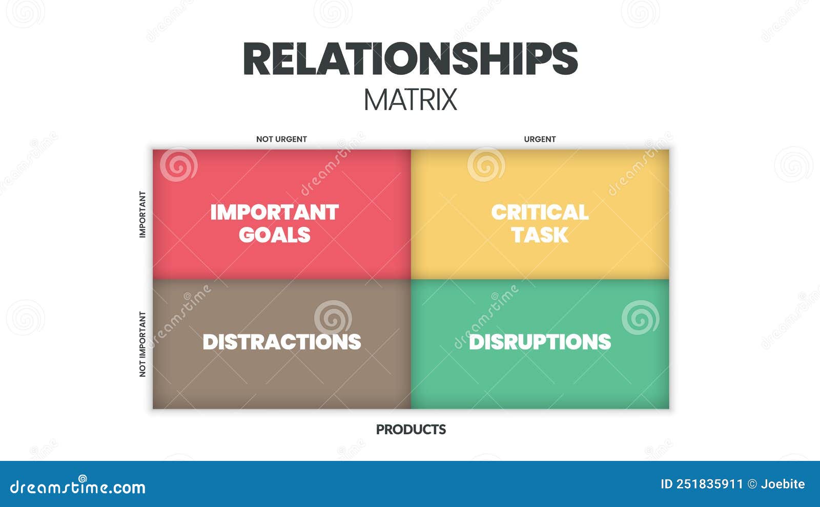 Important Critical Attention Reminder Office Post Stock Image ...