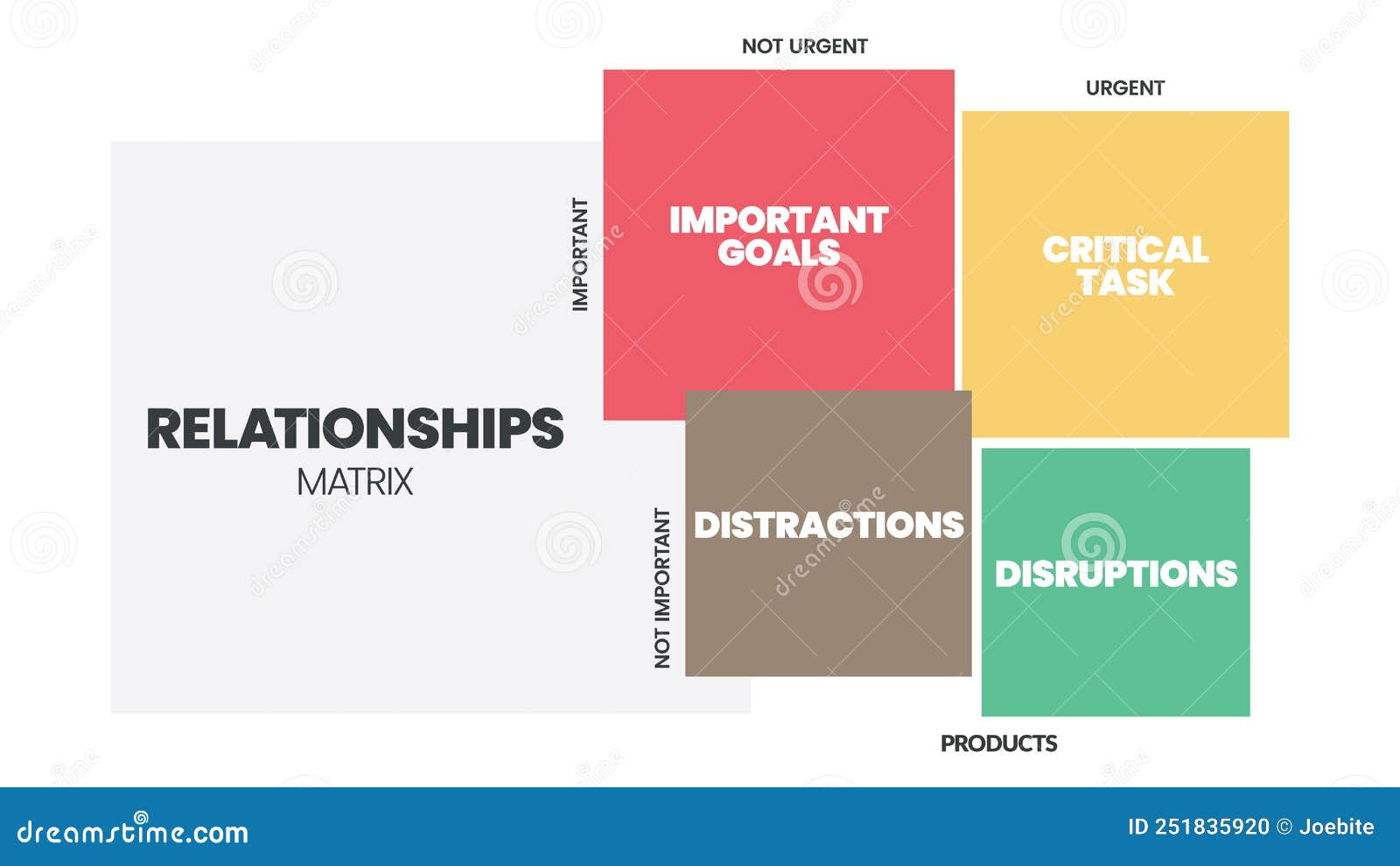 Infographic Goals Design Chart Illustration. Concept Success Diagram ...