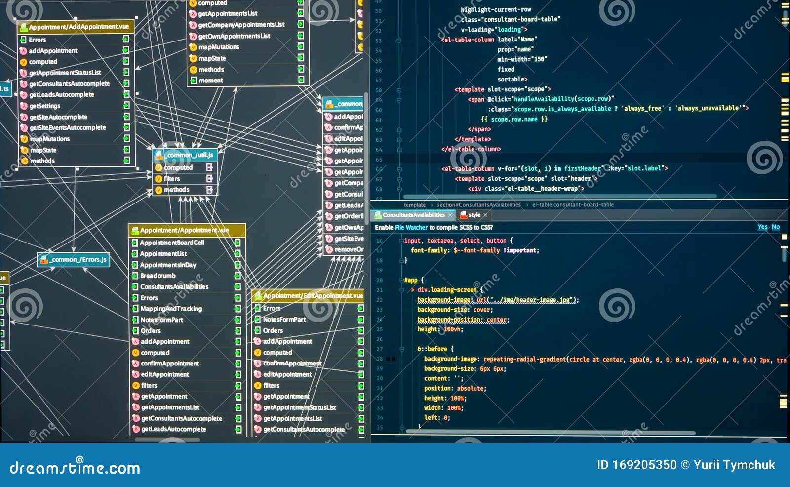 Relationships Between Tables In Mysql Database On Server Side Relational Database Css And