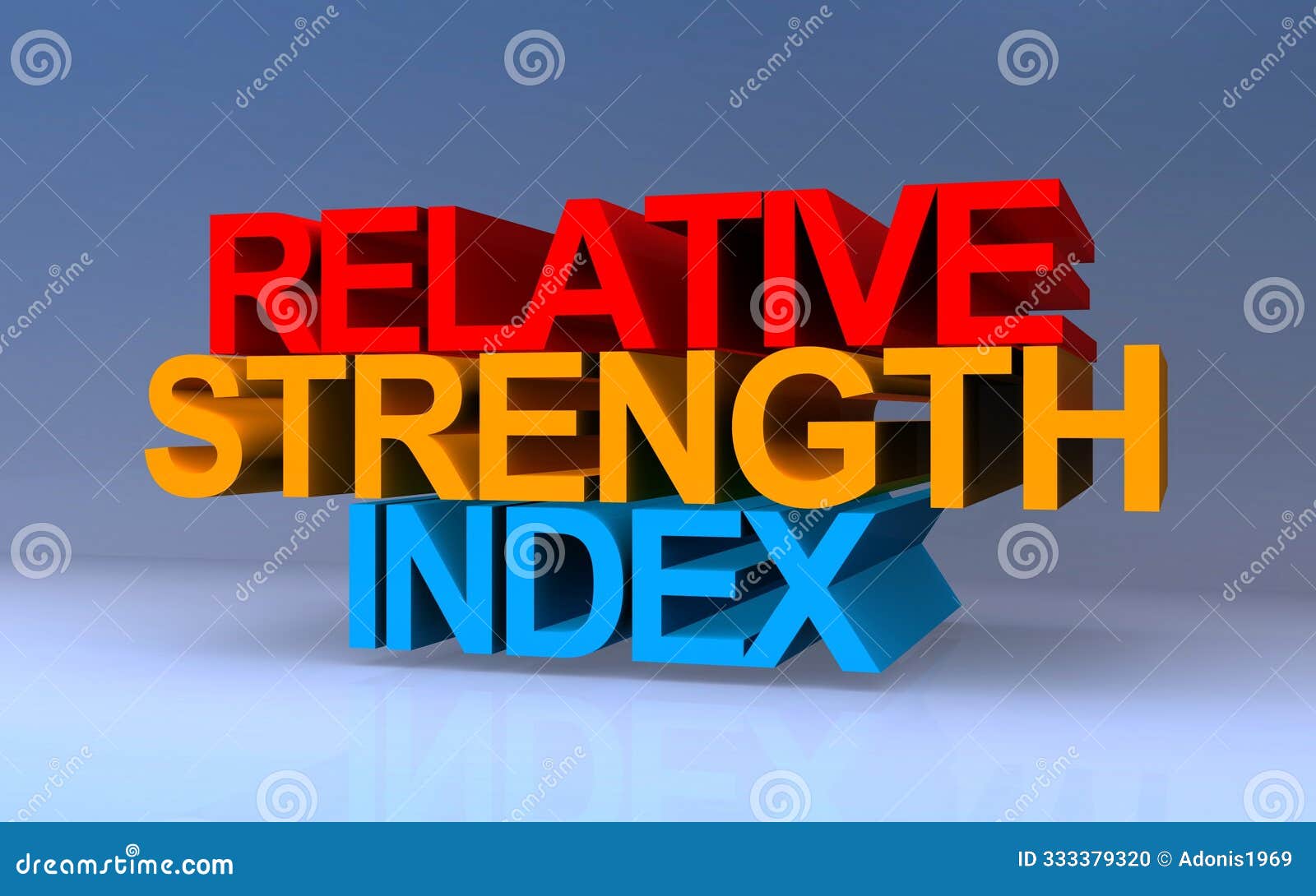 Relative Strength Index - RSI Indicator Illustration, Showing Stock ...