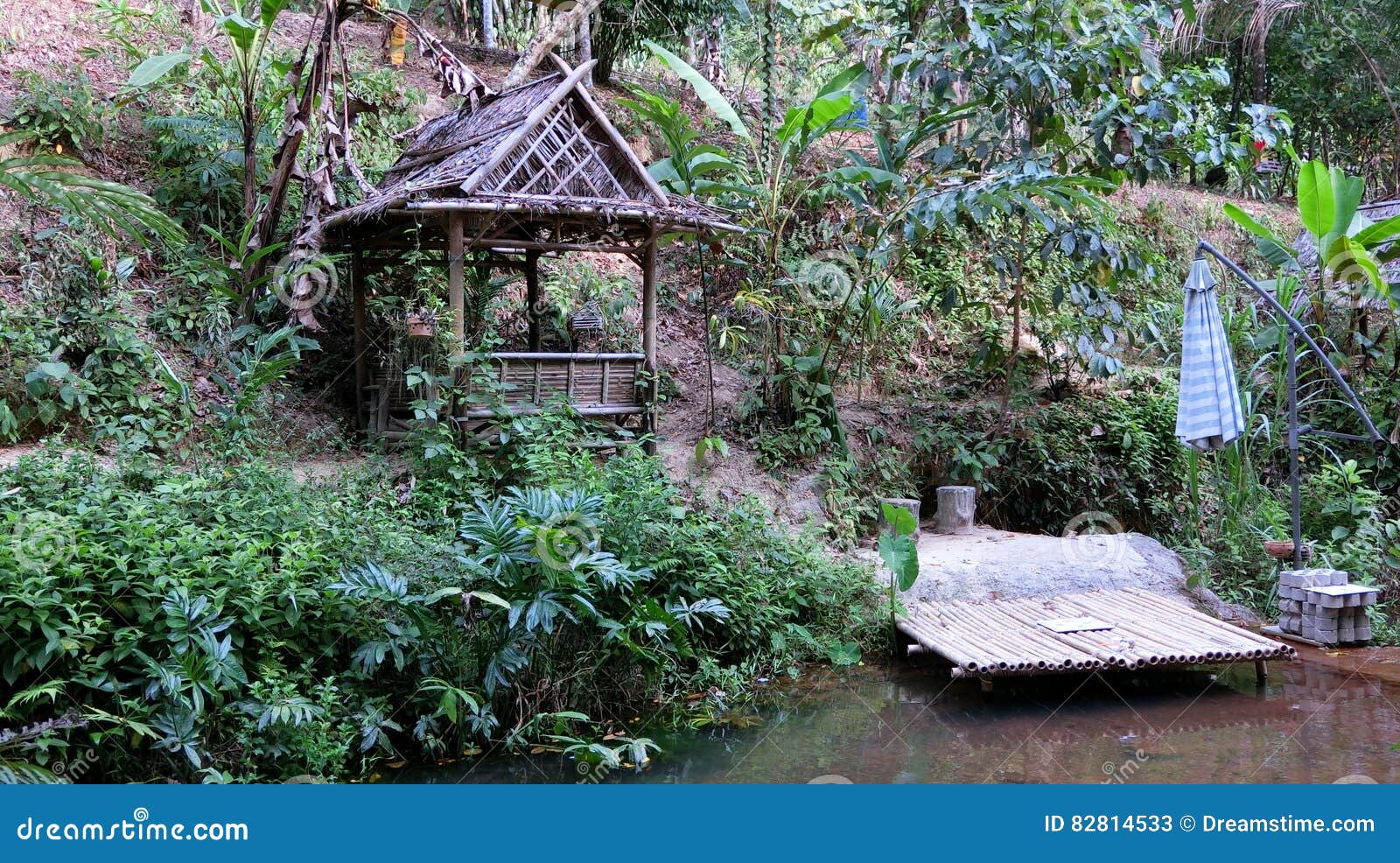 Relax at Waterfall editorial stock photo. Image of cottage - 82814533