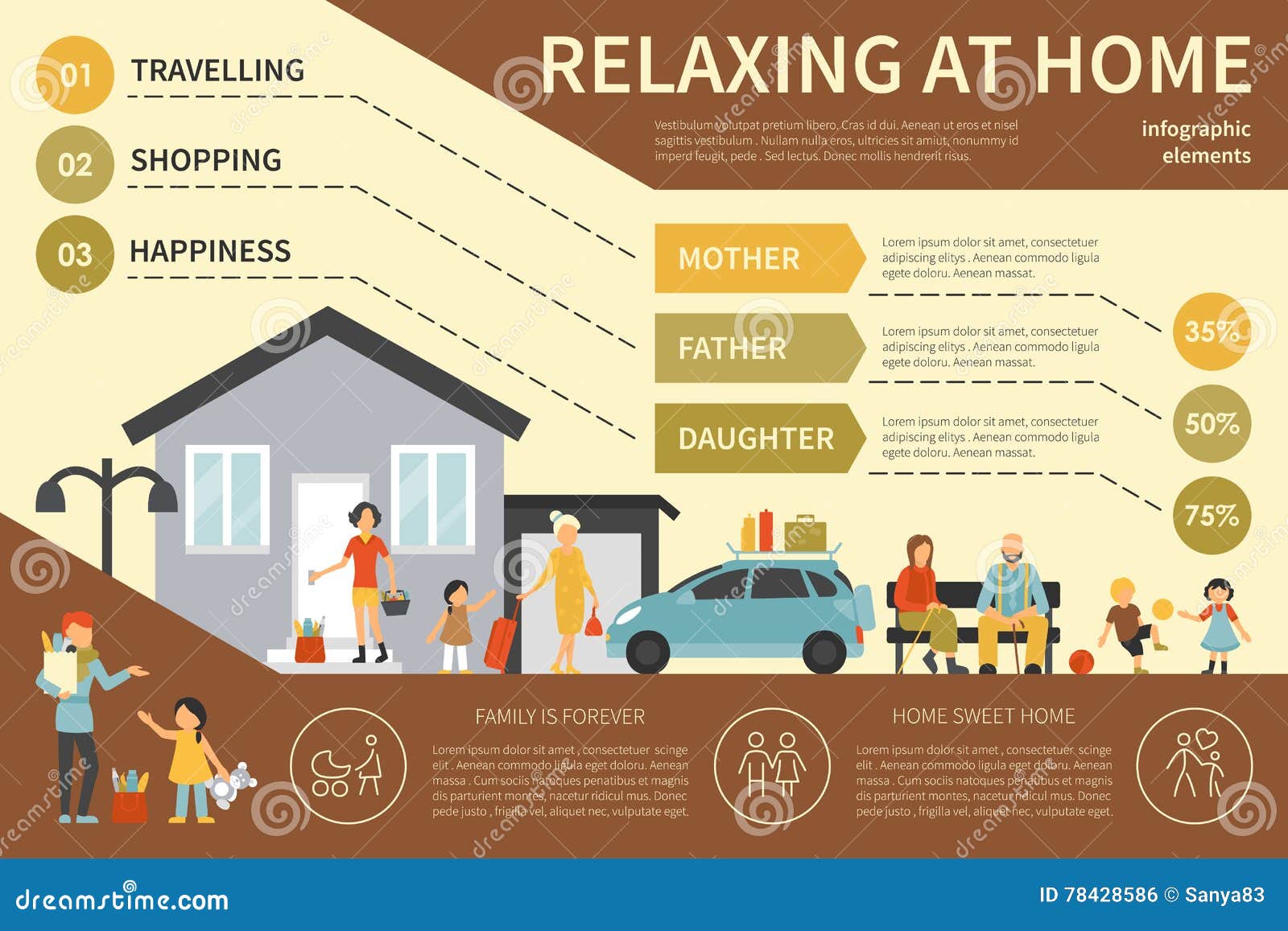 Relaxing at Home Infographic Flat Vector Illustration. Presentation ...