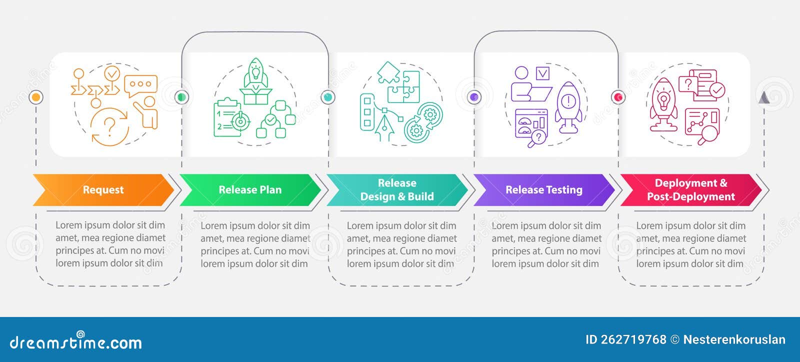 Release Management Strategy Rectangle Infographic Template Stock Vector ...