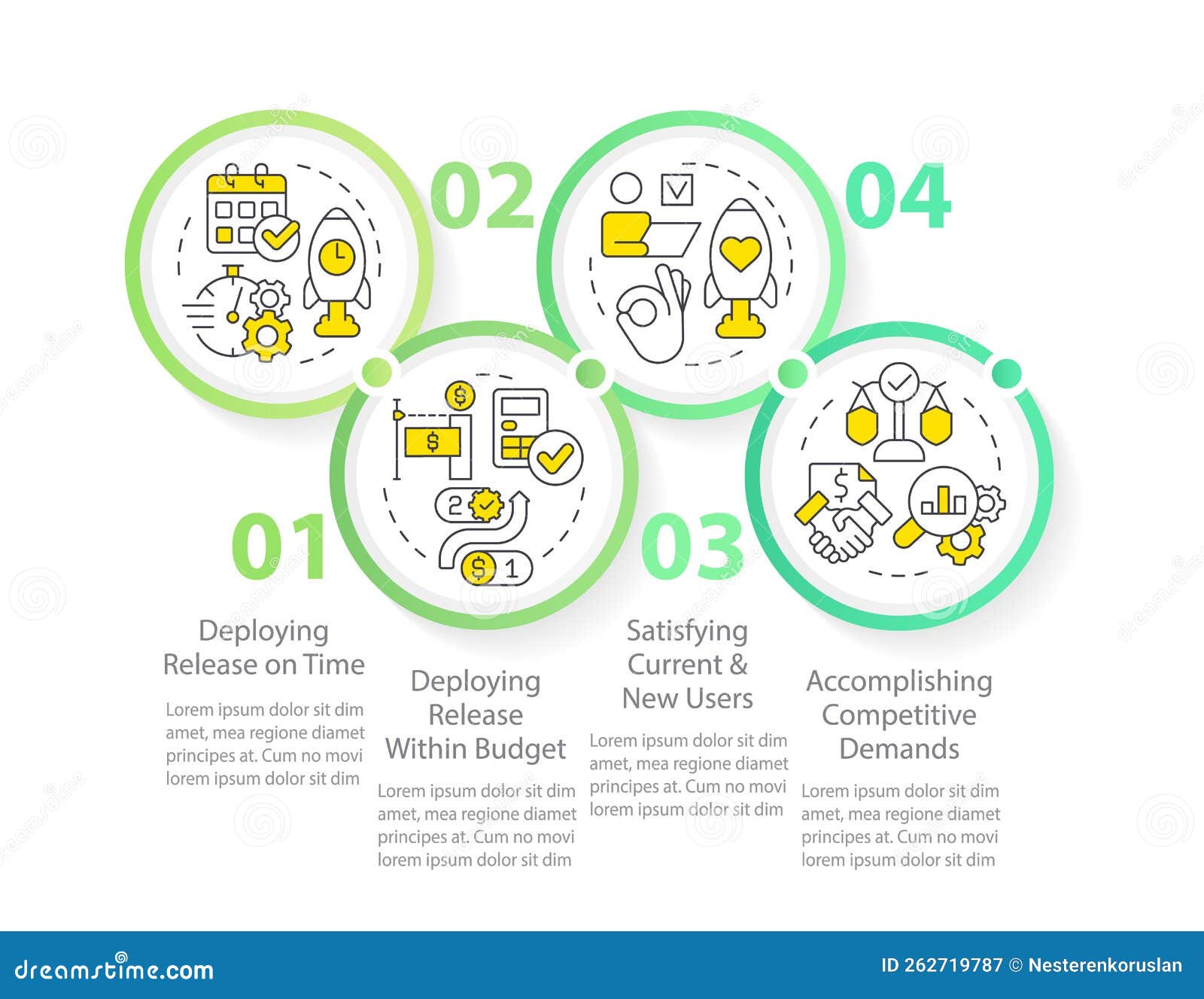 Release Management Success Indicators Circle Infographic Template Stock ...