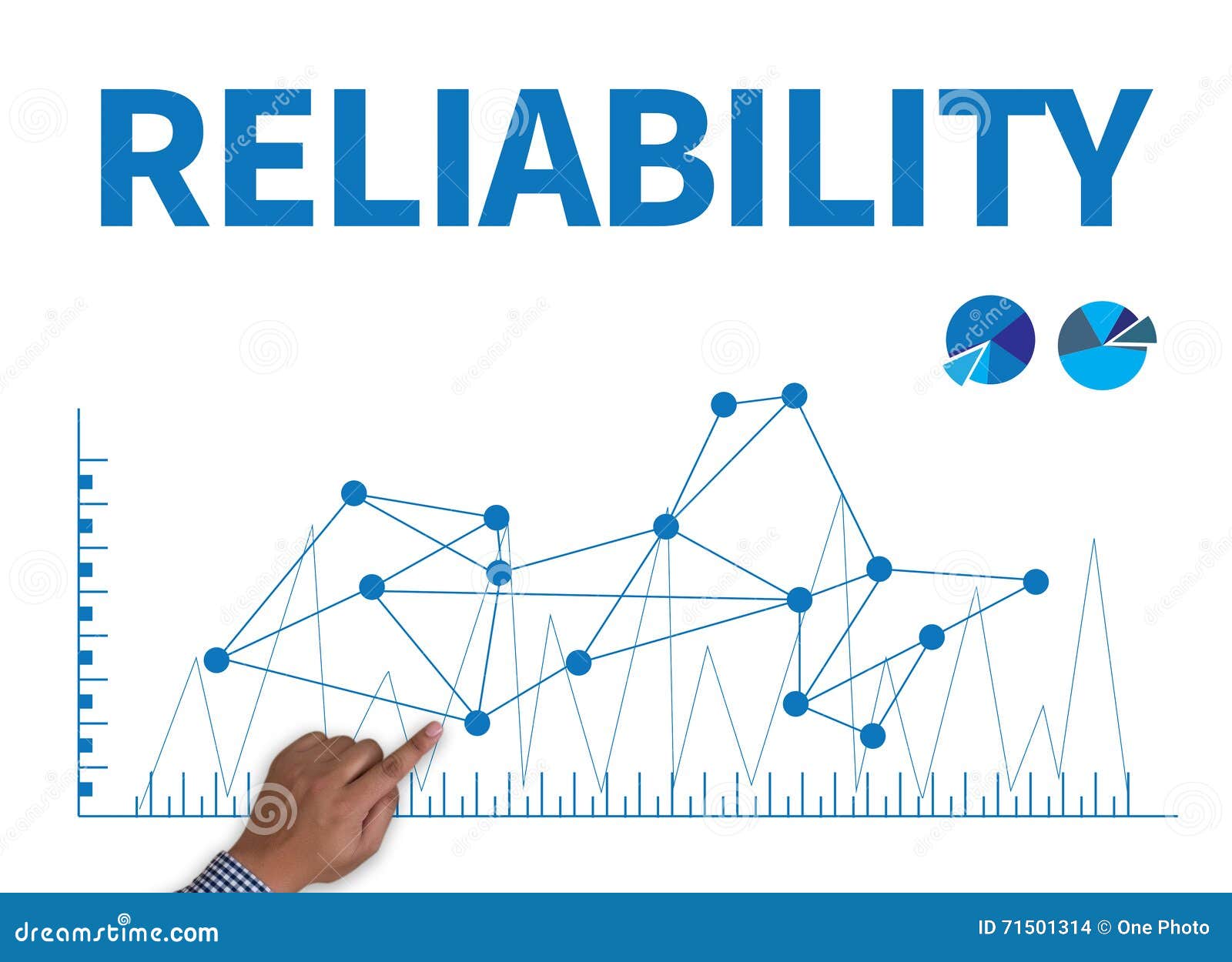 RELIABILITY CONCECT stock photo. Image of percentage - 71501314