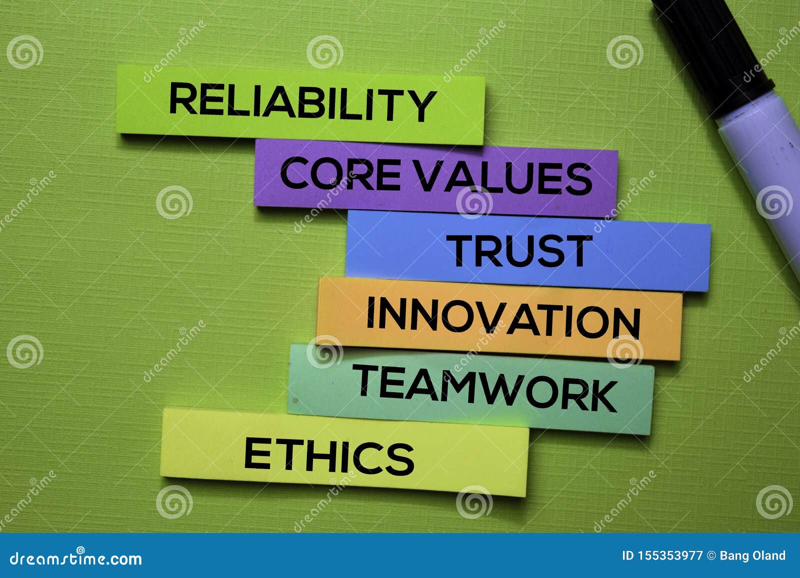 Reliability, Core Values, Trust, Innovation, Teamwork, Ethics Text On ...