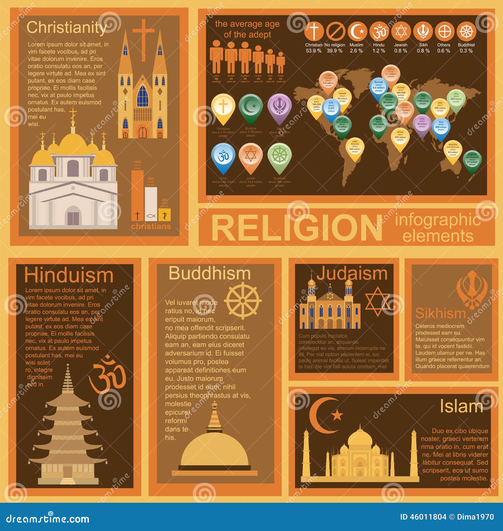 Religion infographics stock vector. Illustration of faith - 46011804