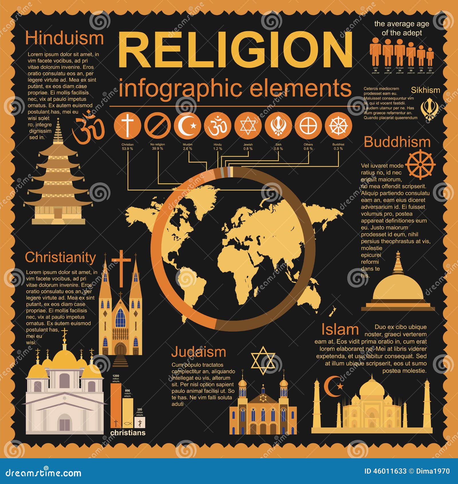 Religion infographics stock vector. Illustration of judaism - 46011633