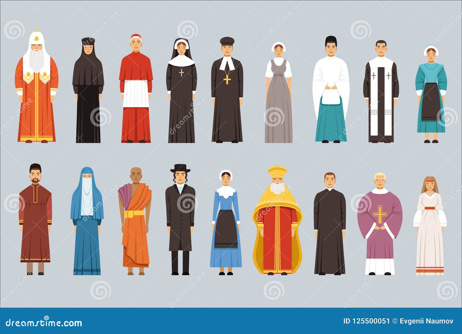 Religion People Set, Men and Women of Different Religious Confessions ... Religion People Set, Men and Women of Different Religious Confessions ...