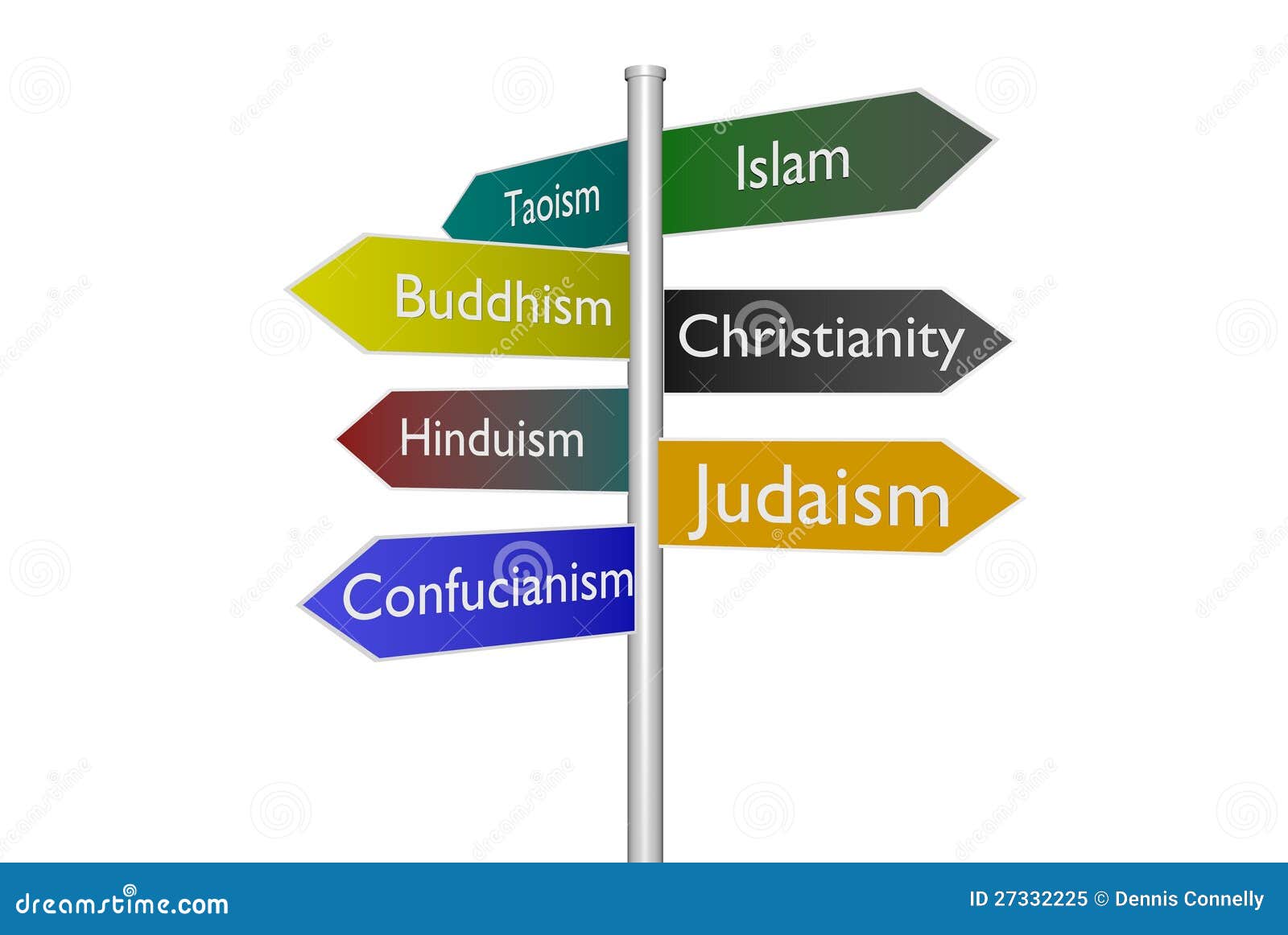 Religious Choices stock illustration. Illustration of theology - 27332225