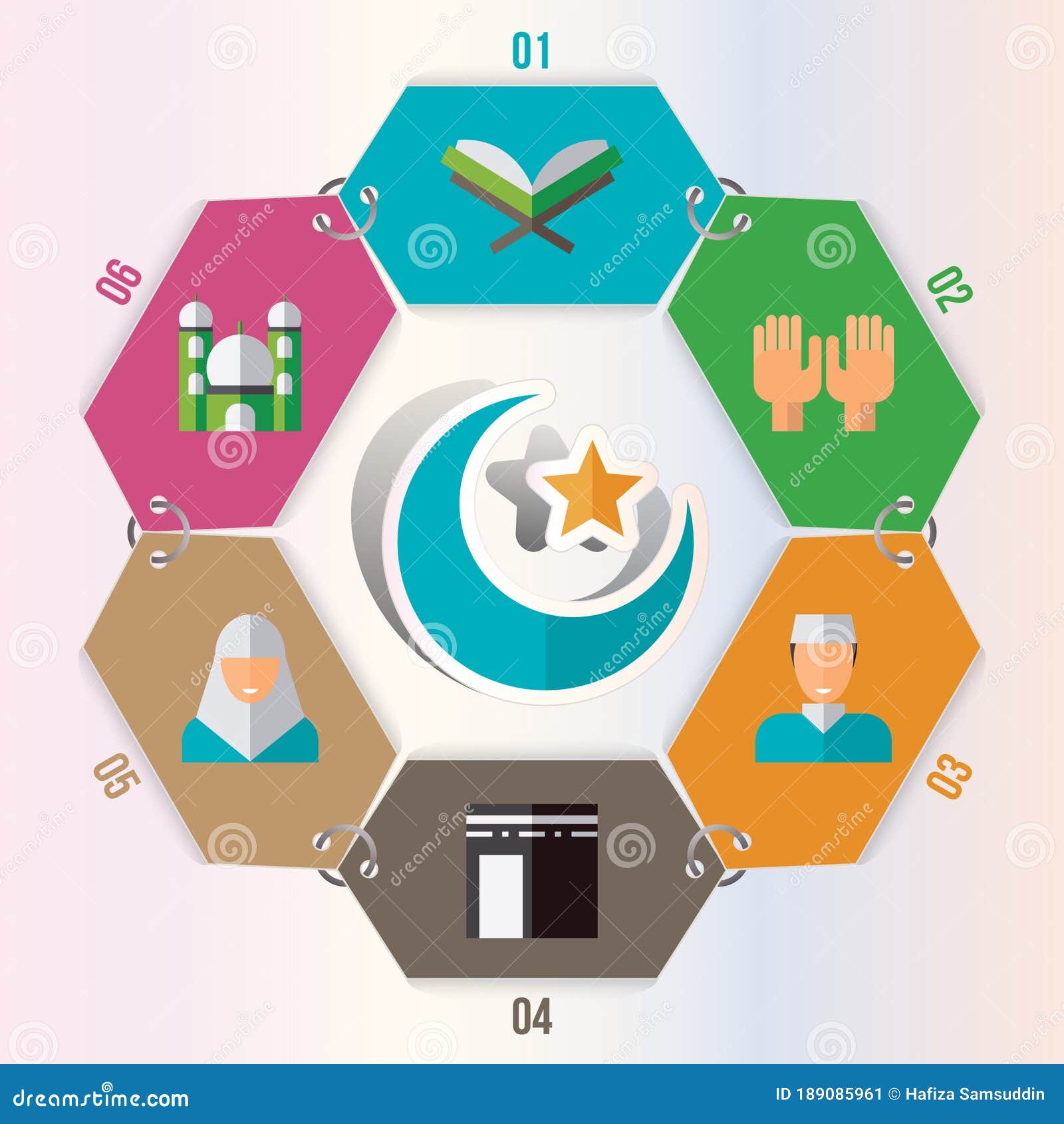 Religious Infographic. Vector Illustration Decorative Design Stock ...