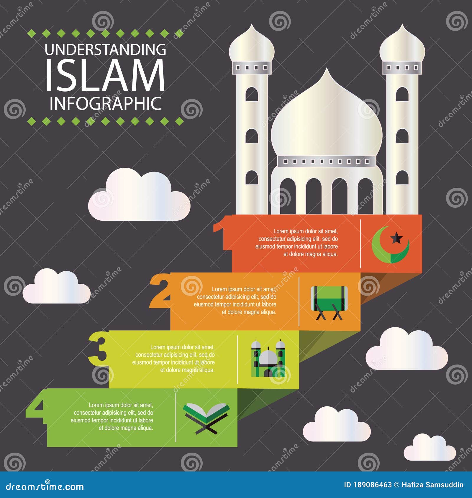 Religious Infographic. Vector Illustration Decorative Design Stock ...