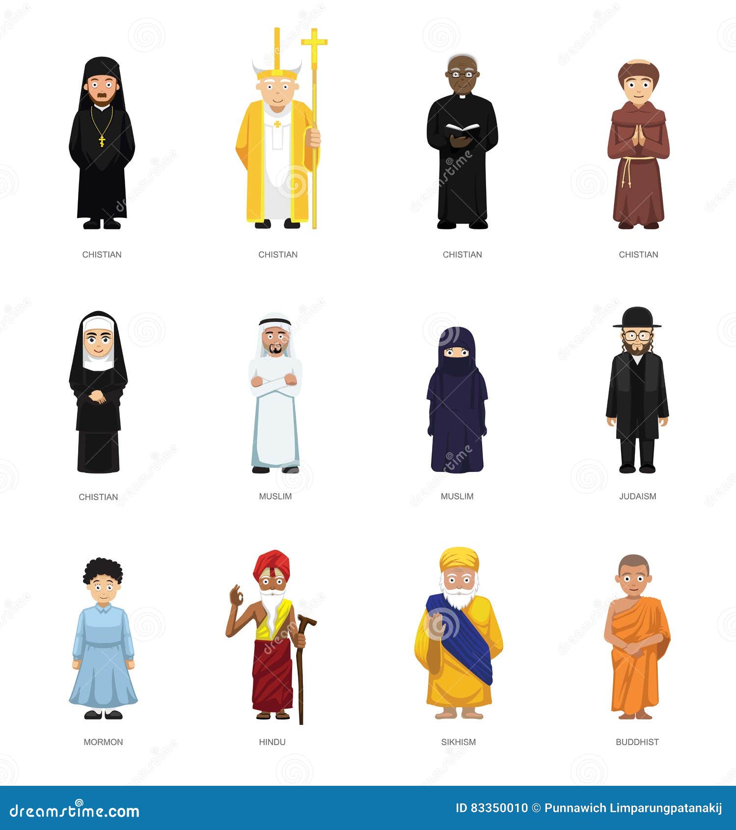 Religious People Cute Cartoon Characters Set Stock Vector ...