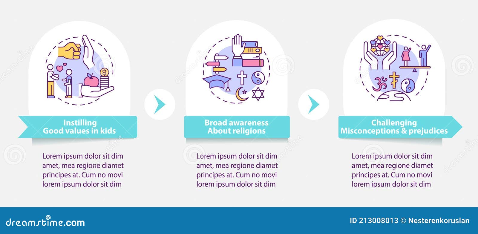 Religious Values Vector Infographic Template Stock Vector ...