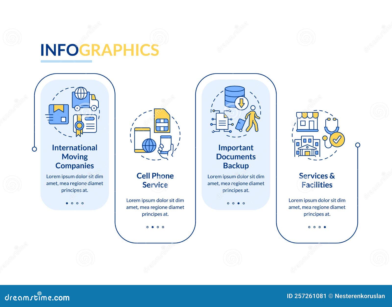 Moving Overseas Word Concepts Blue Banner Vector Illustration ...