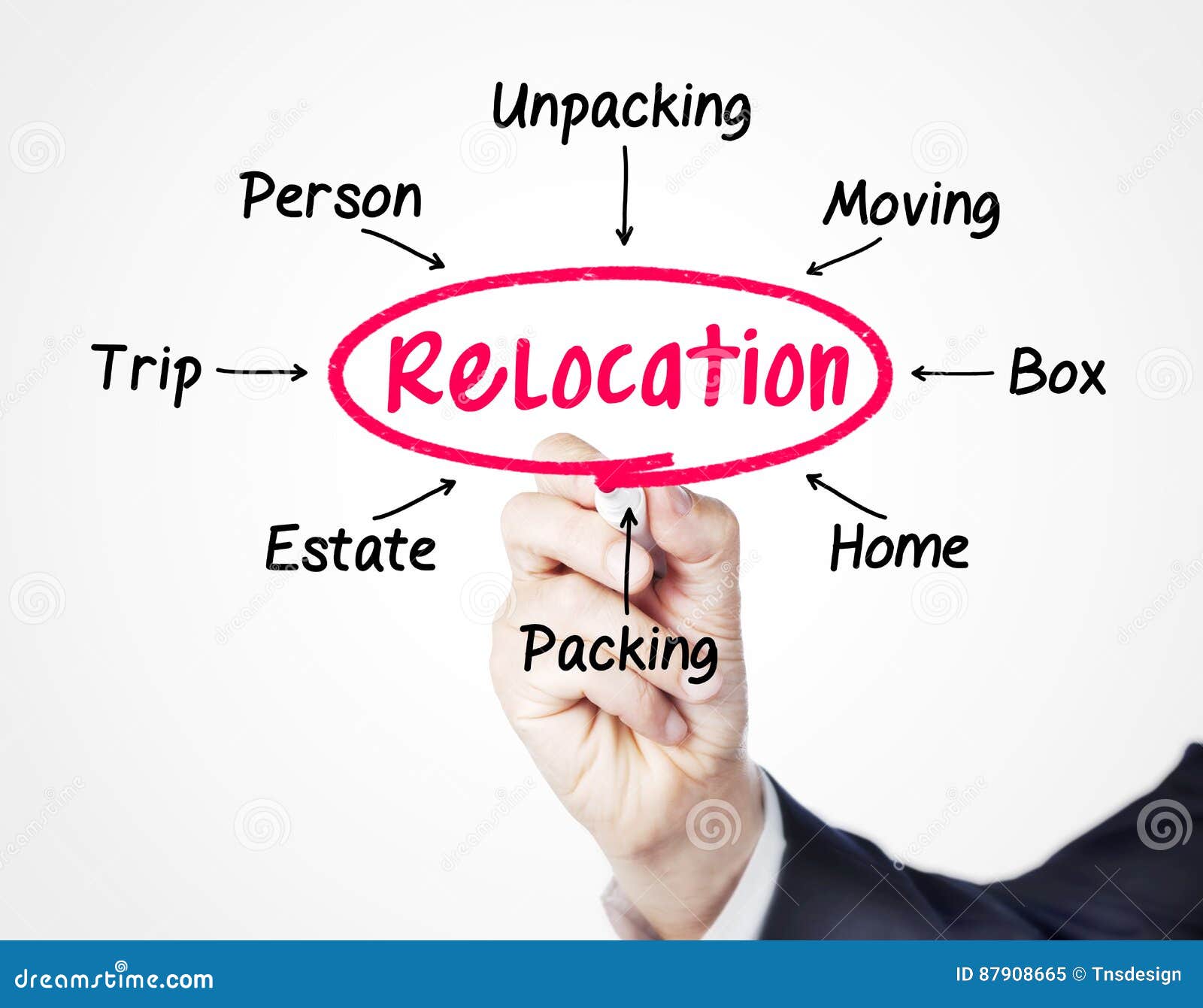 Relocation stock image. Image of education, drawing, donate - 87908665