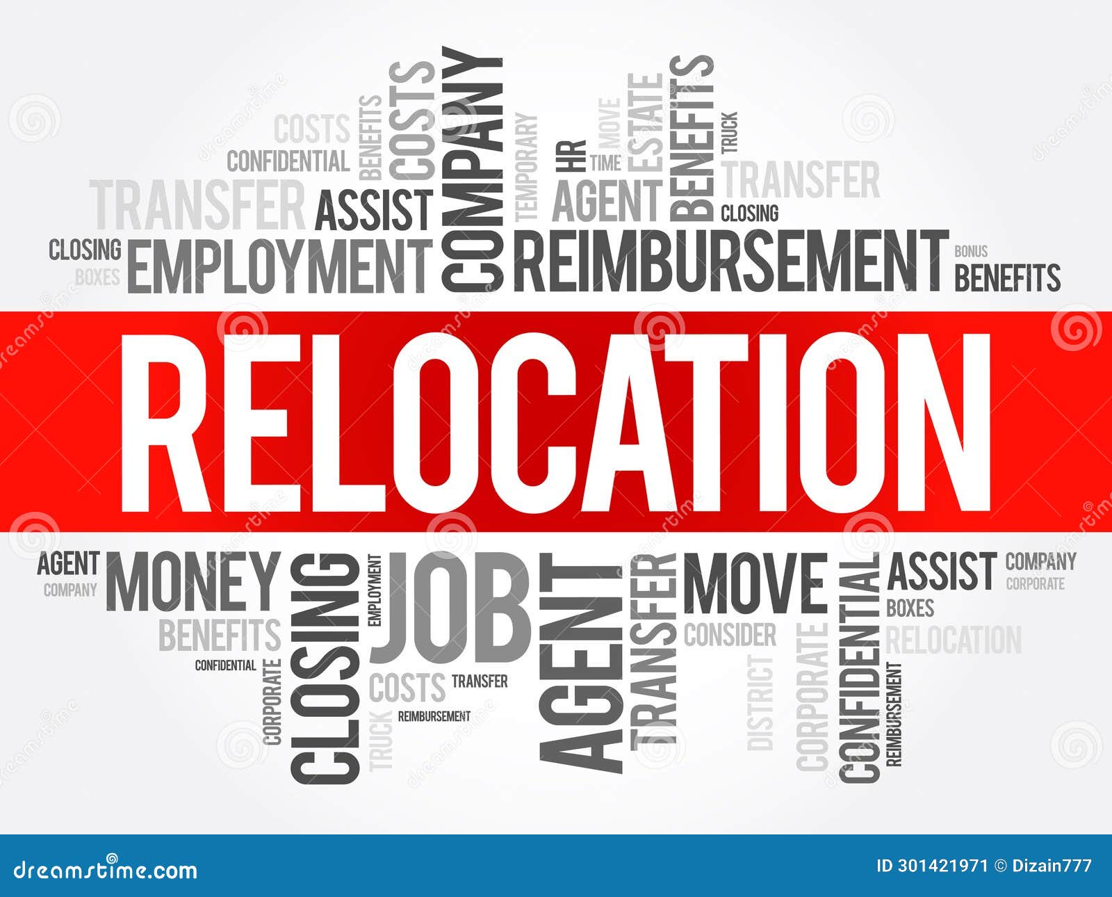 Relocation - Process of Leaving One S Dwelling and Settling in Another ...