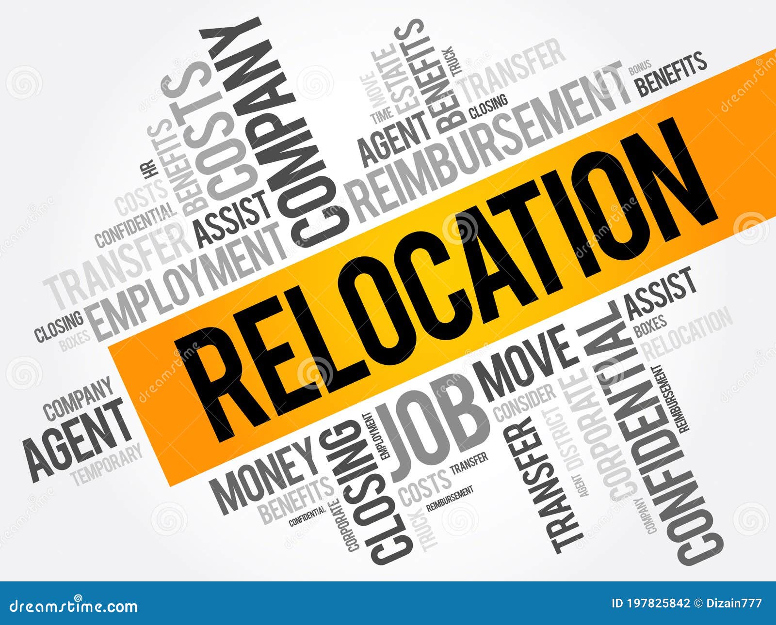 Relocation Word Cloud Collage, Business Concept Background Stock ...