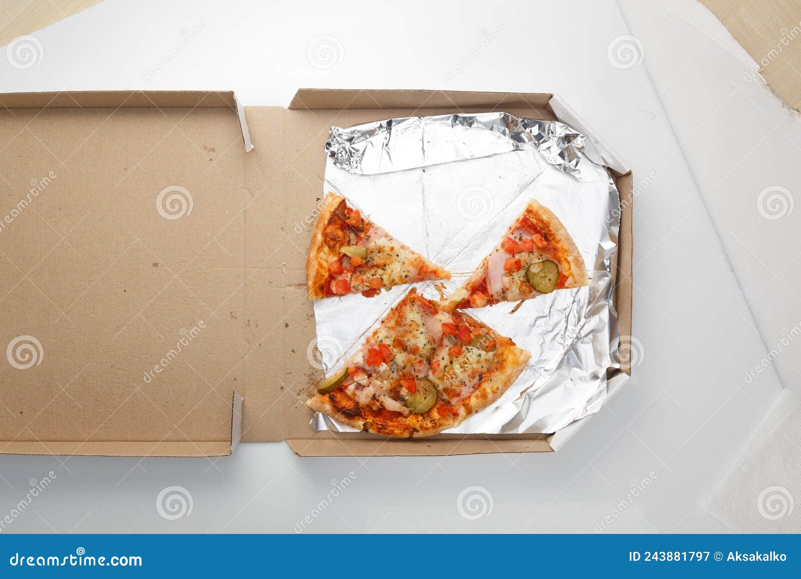 The Remaining Pizza is in the Box Stock Image - Image of paper, gone ...