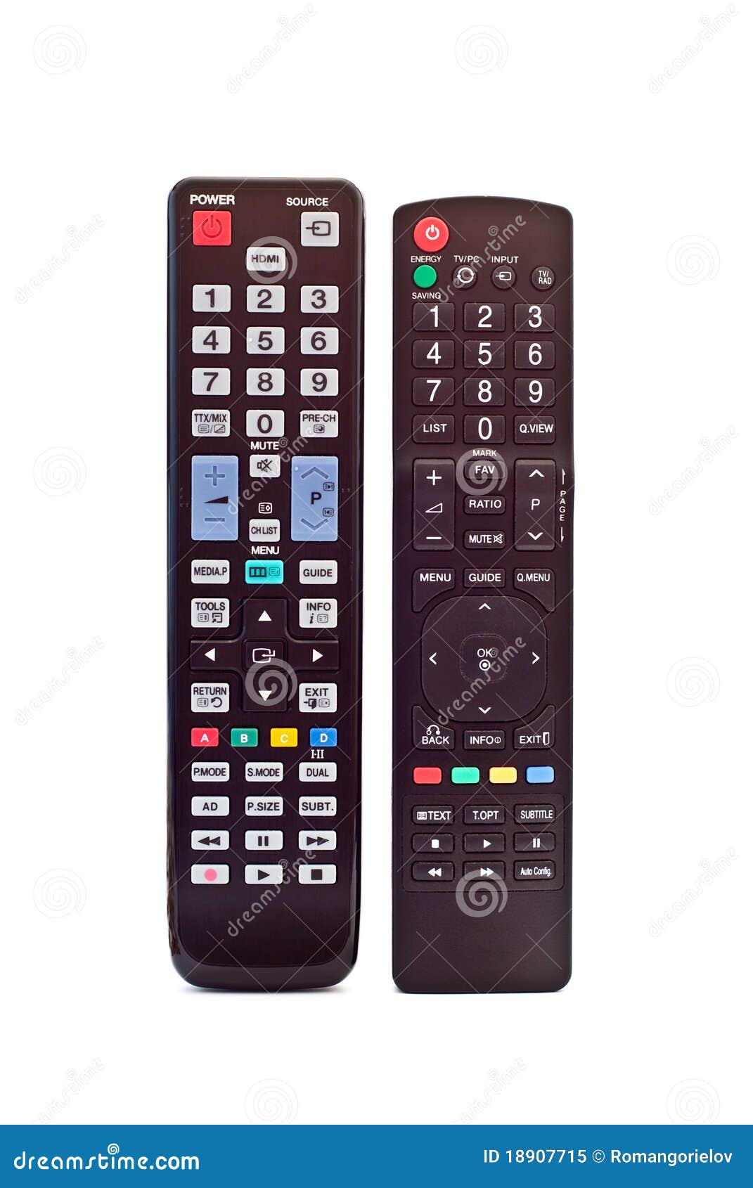 Remote stock image. Image of television, control, home - 18907715
