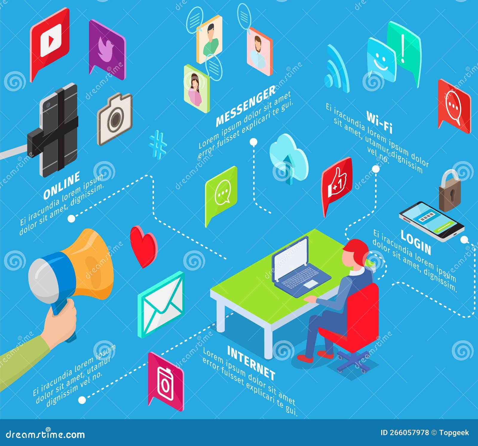 Remote Comunication Program for Computer. Distance Chatting, Internet ...