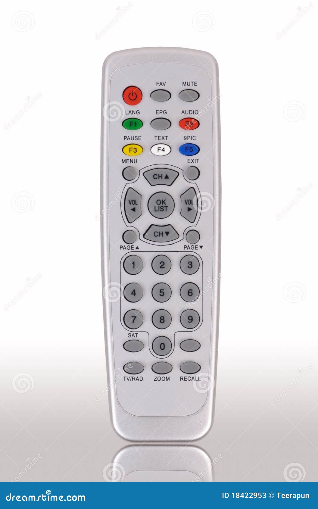 Remote control stock image. Image of button, black, switch - 18422953