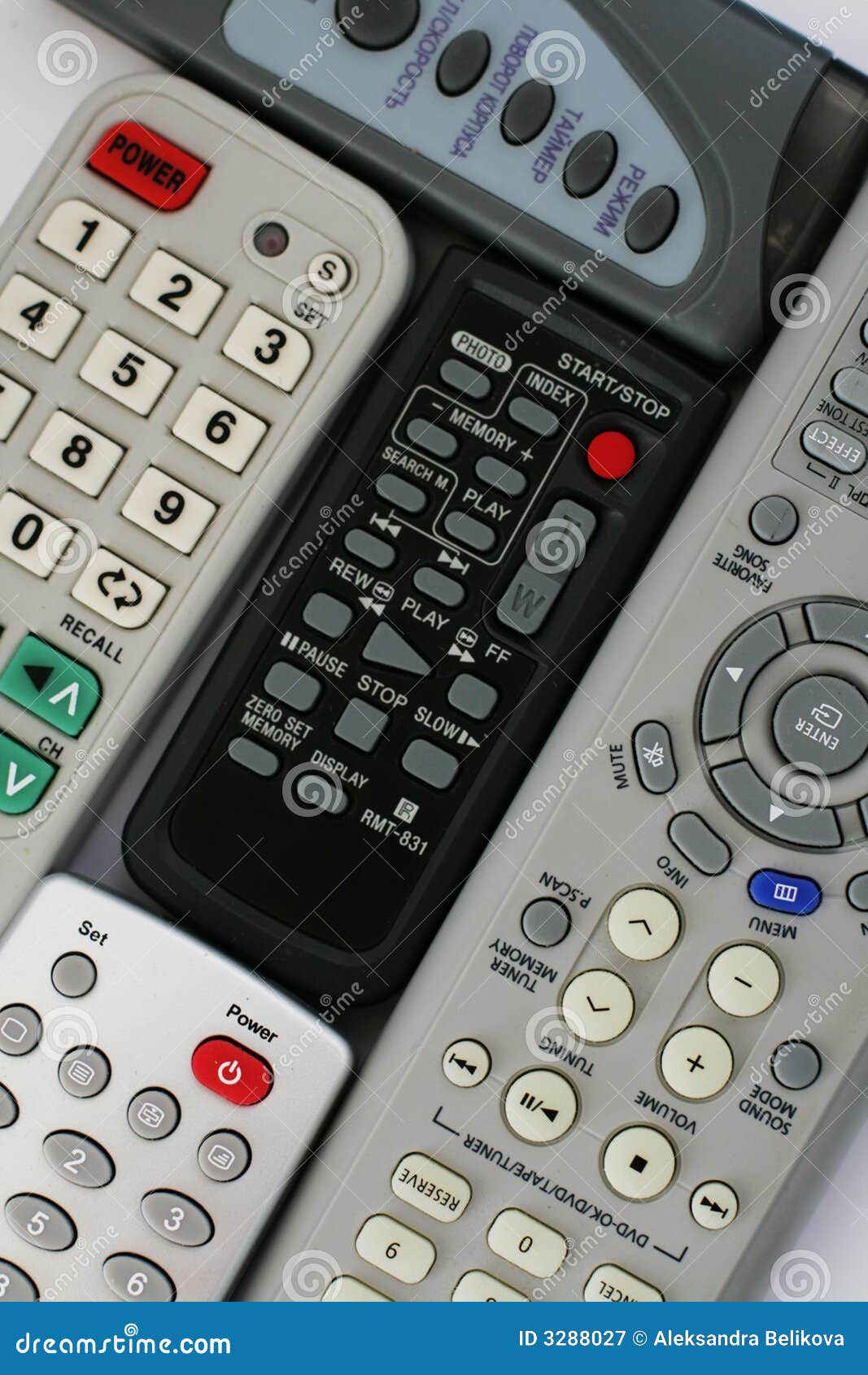 Remote control stock image. Image of communication, human - 3288027