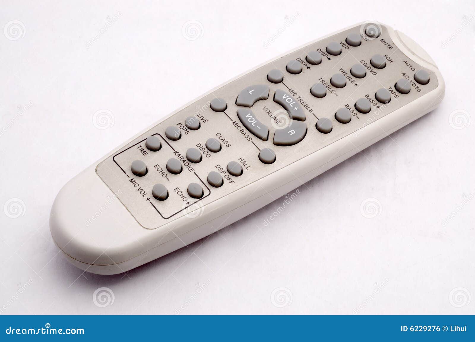Remote control stock photo. Image of control, channel - 6229276