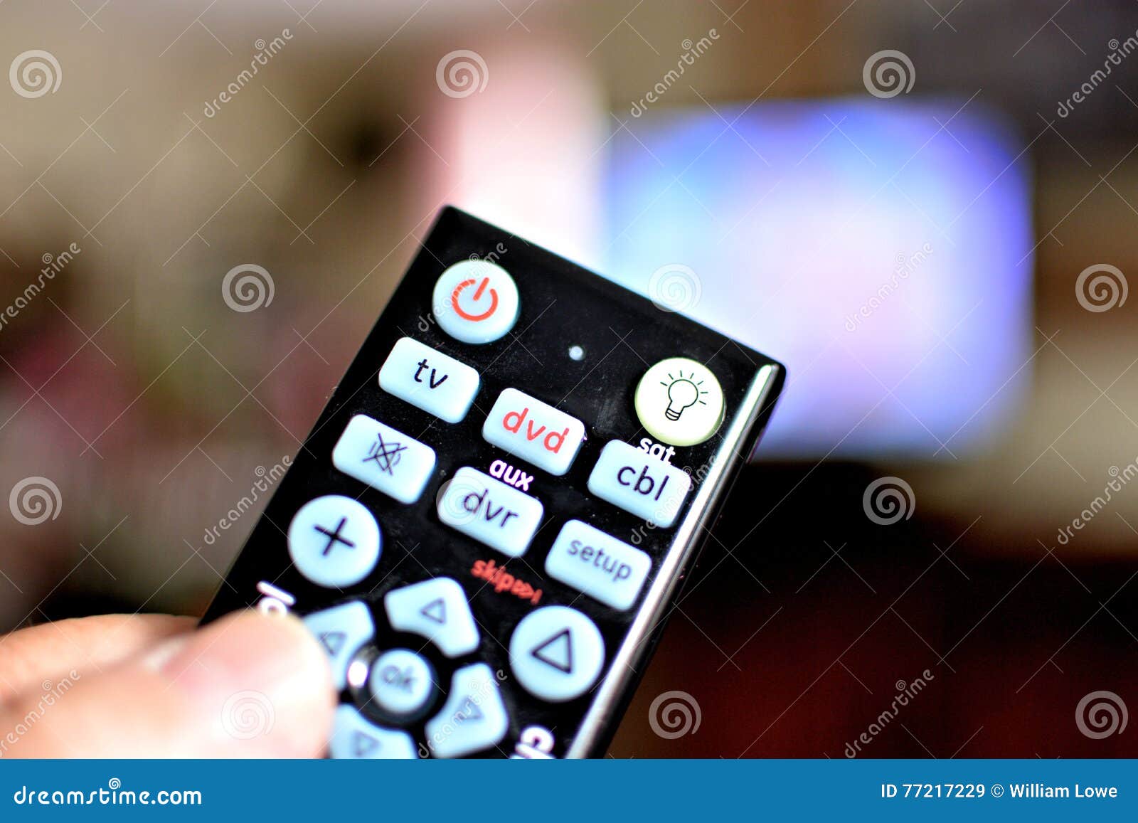 Remote control closeup stock image. Image of black, closeup - 77217229