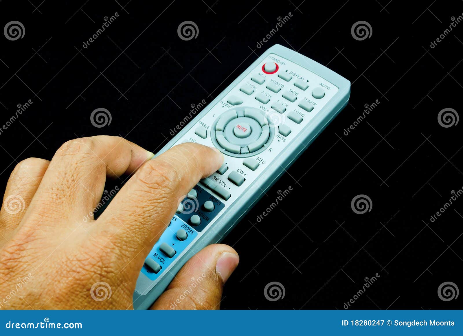 REMOTE CONTROL in HAND stock image. Image of electric - 18280247