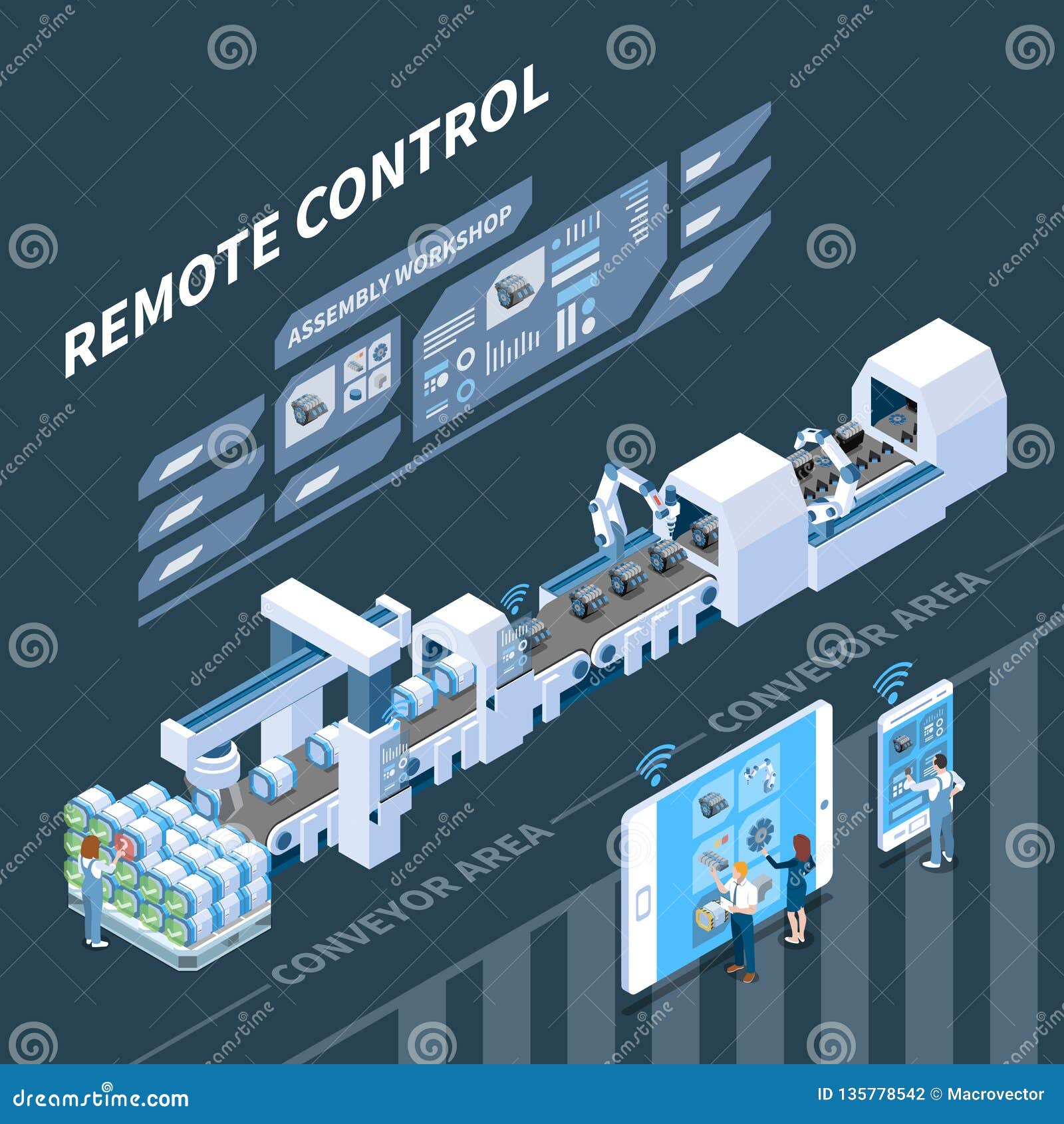 Remote Control Smart Industry Composition Stock Vector - Illustration ...