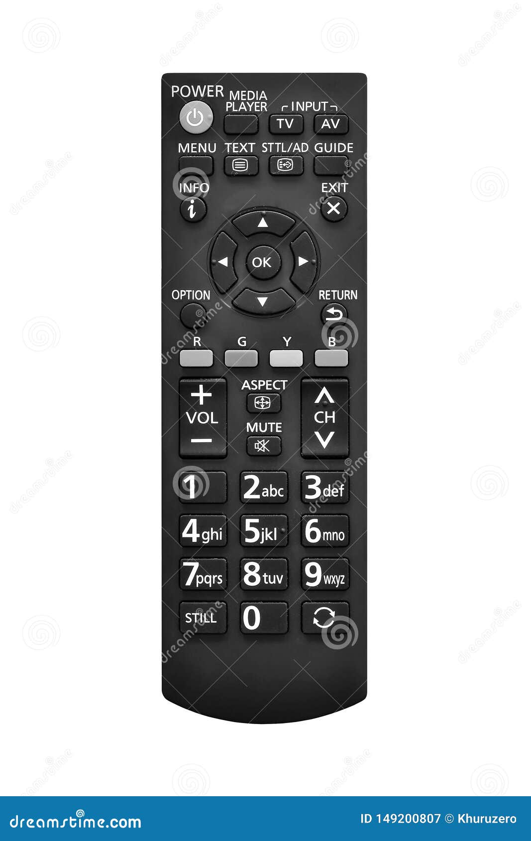 Remote control tv stock image. Image of power, controller - 149200807