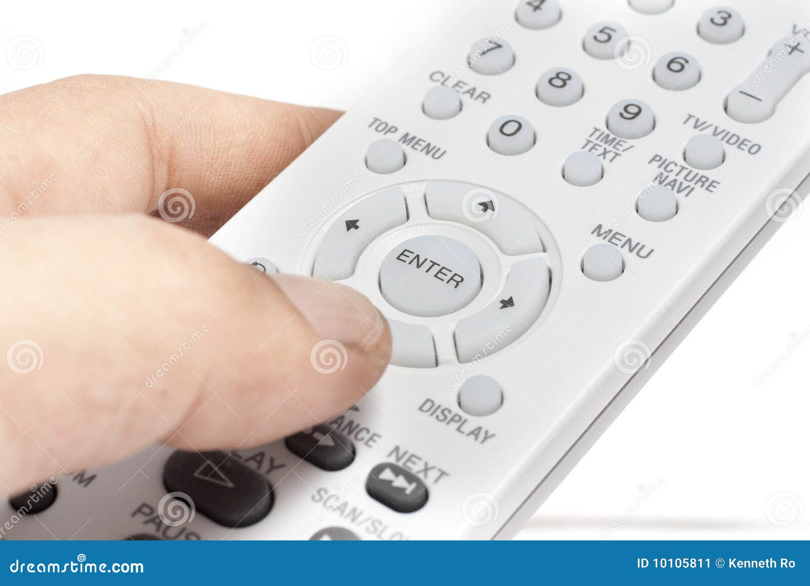 Remote Controller with Hand Stock Image - Image of sitting, button ...