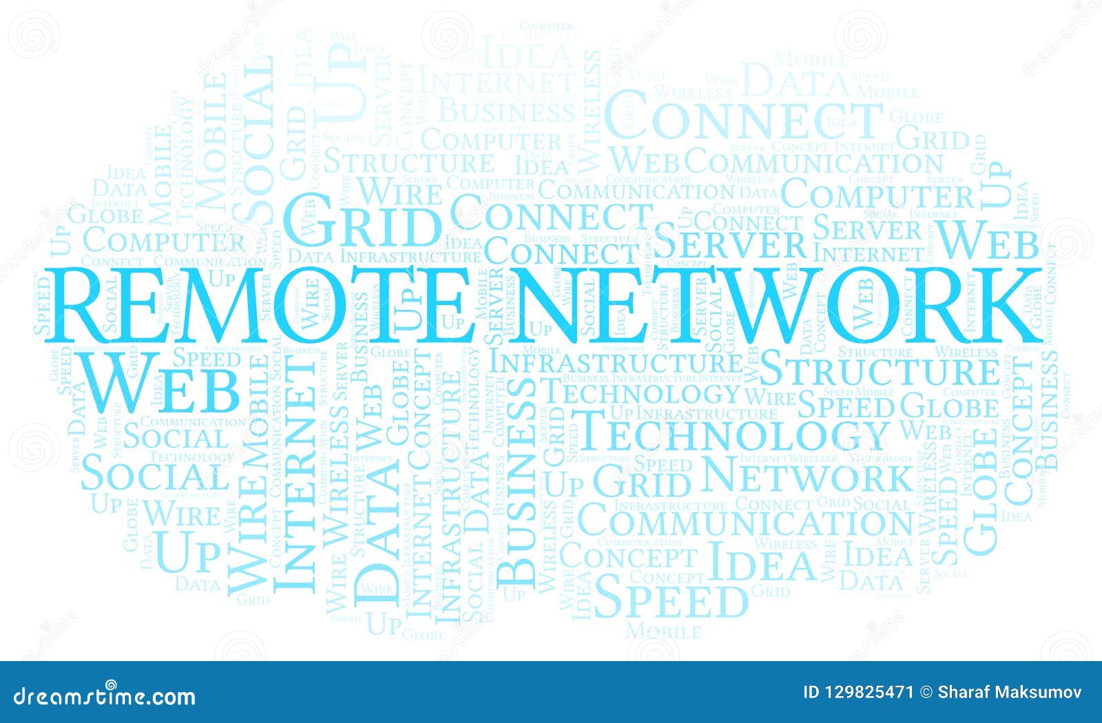 Remote Network Word Cloud. Stock Photography | CartoonDealer.com #130485032