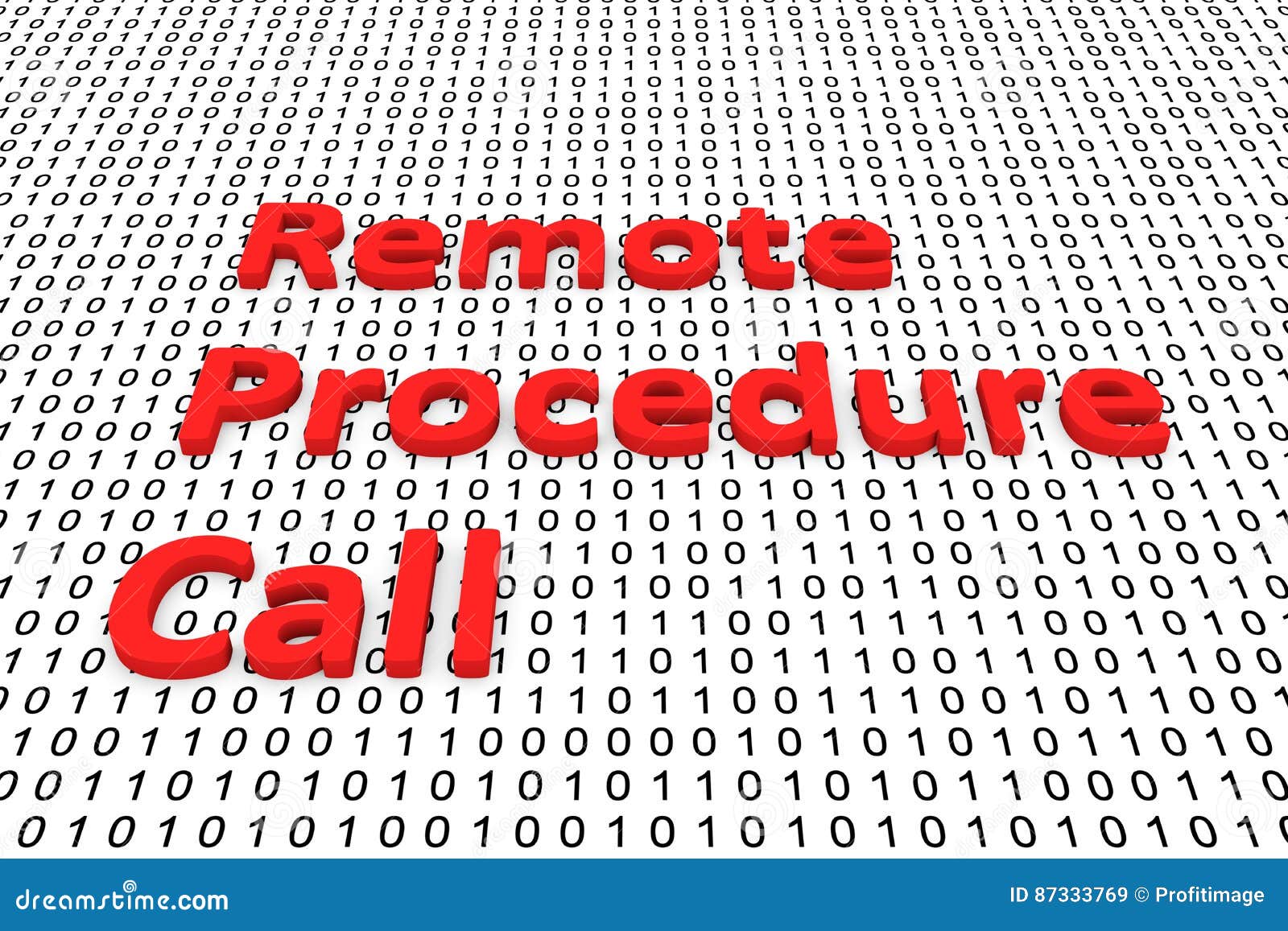 Remote Procedure Call Stock Illustrations – 15 Remote Procedure Call ...