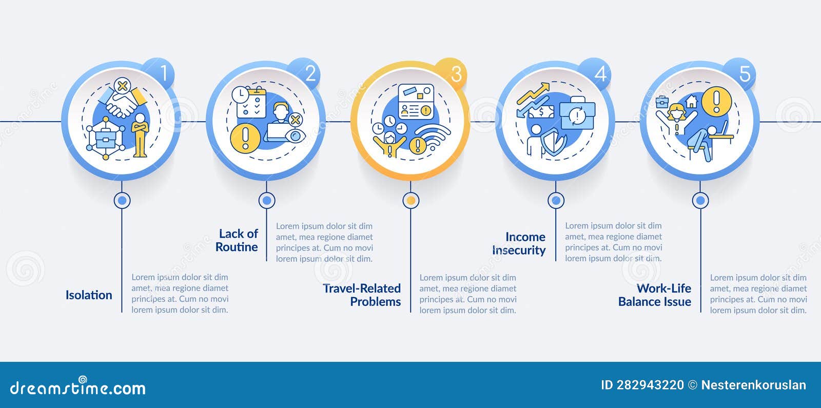 Remote Work Disadvantages Circle Infographic Template Stock Vector ...