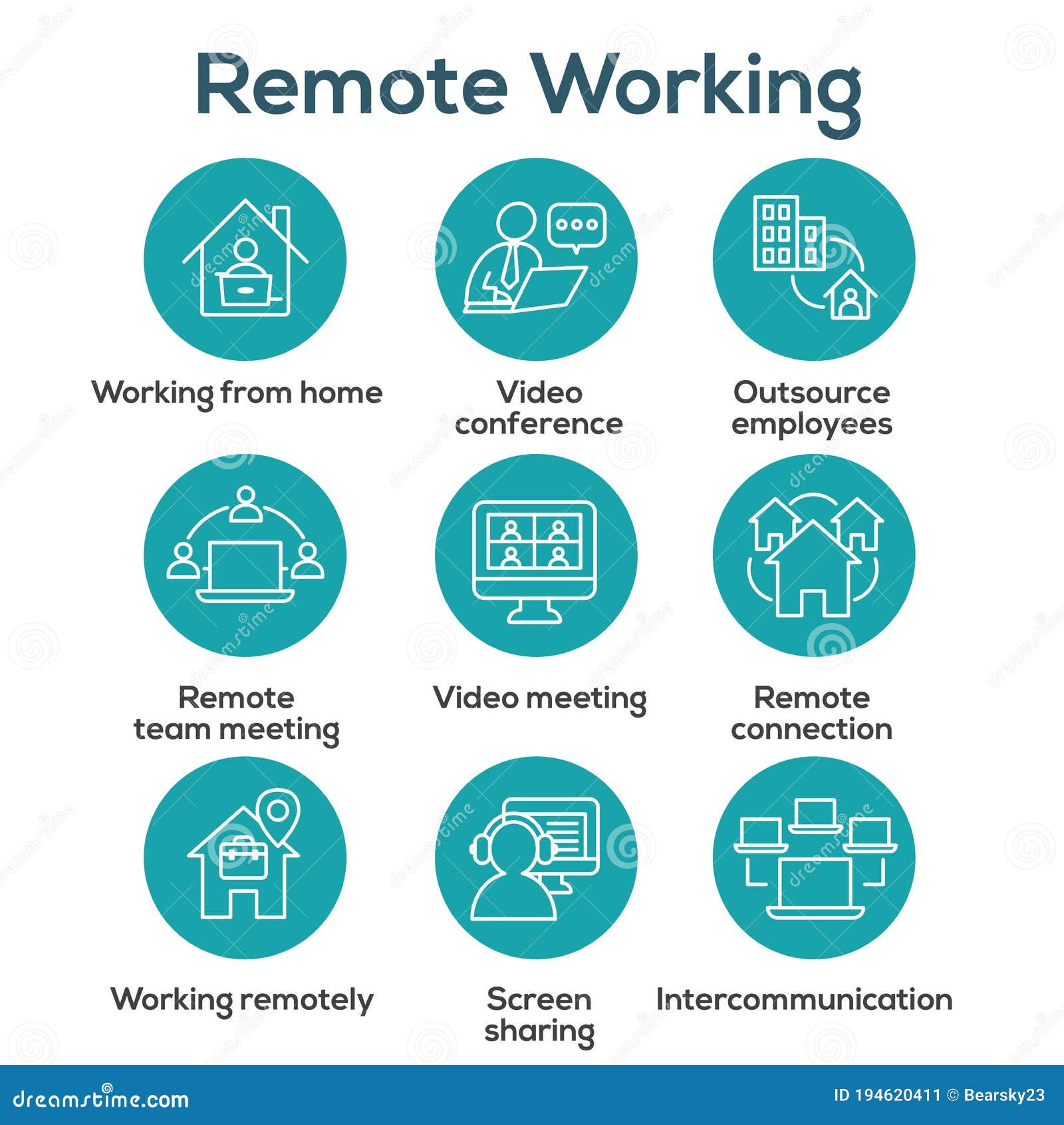Remote Work Icon Set with Work from Home, Video Meetings, Etc Stock ...