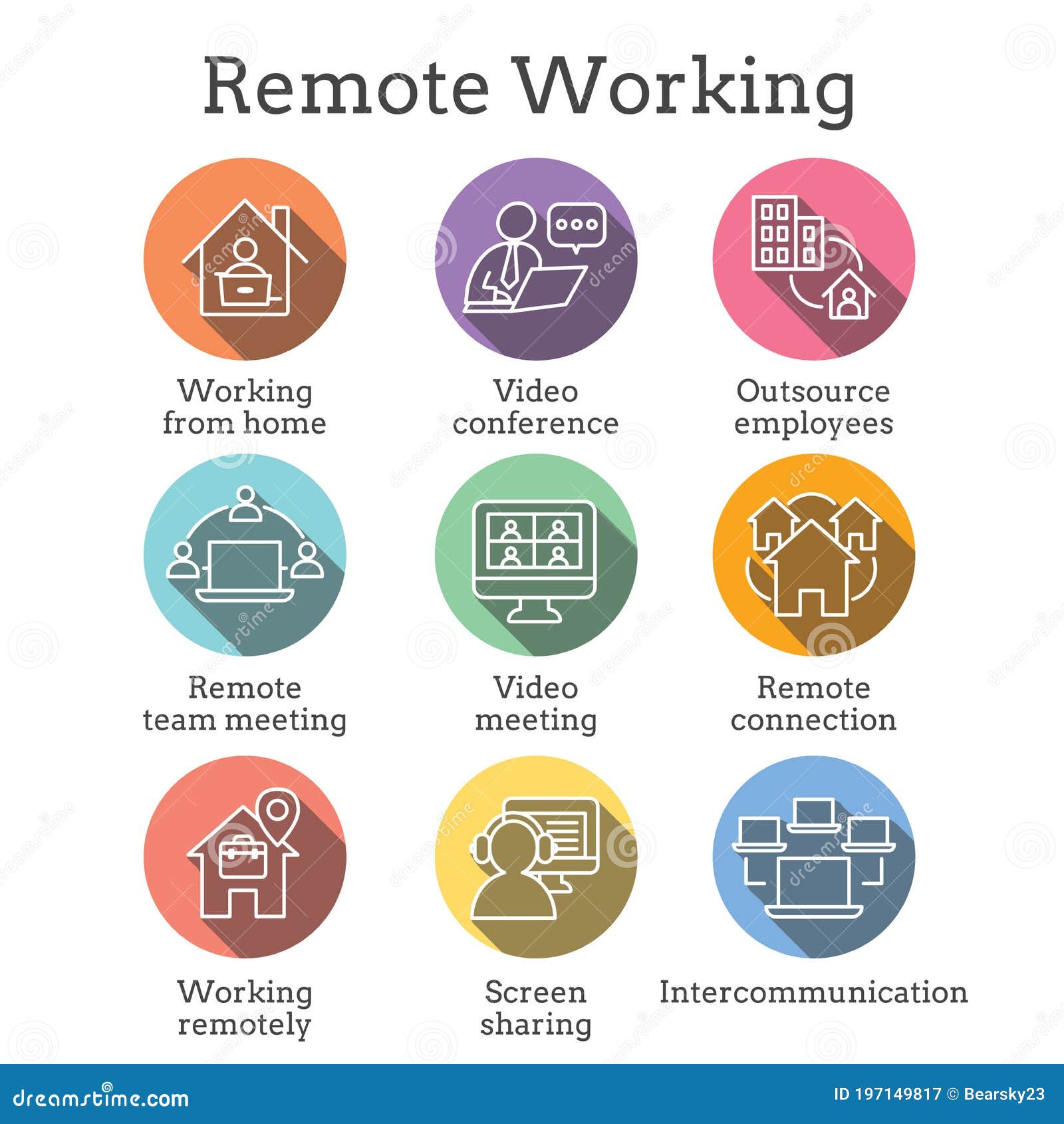 Remote Work Icon Set with Work from Home, Video Meetings, Etc Stock ...