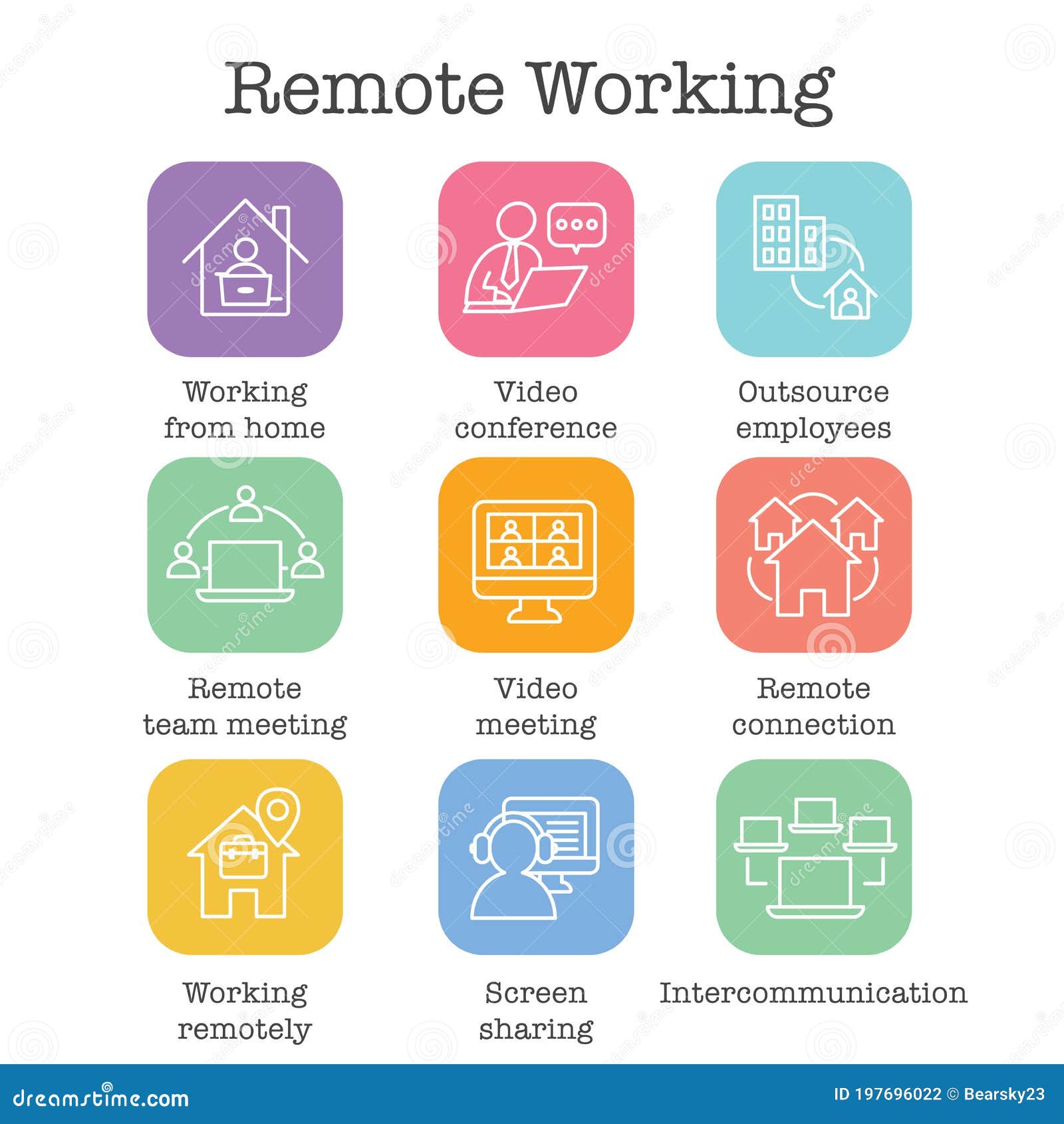 Remote Work Icon Set with Work from Home, Video Meetings, Etc Stock ...